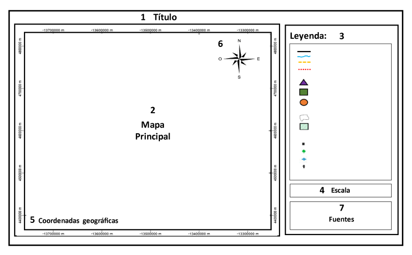 Hoja De Trabajo Sobre Las Partes De Un Mapa Dibujar El Mapa Pirata.