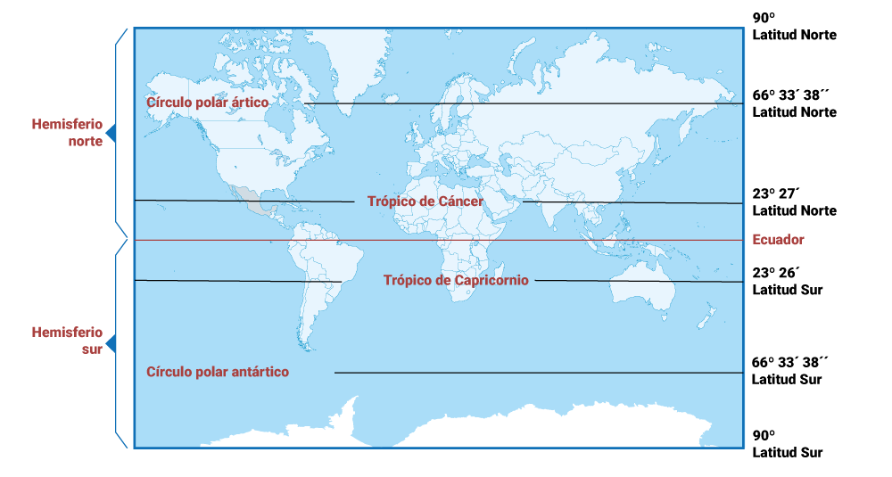 Mapa Del Mundo Meridiano De Greenwich
